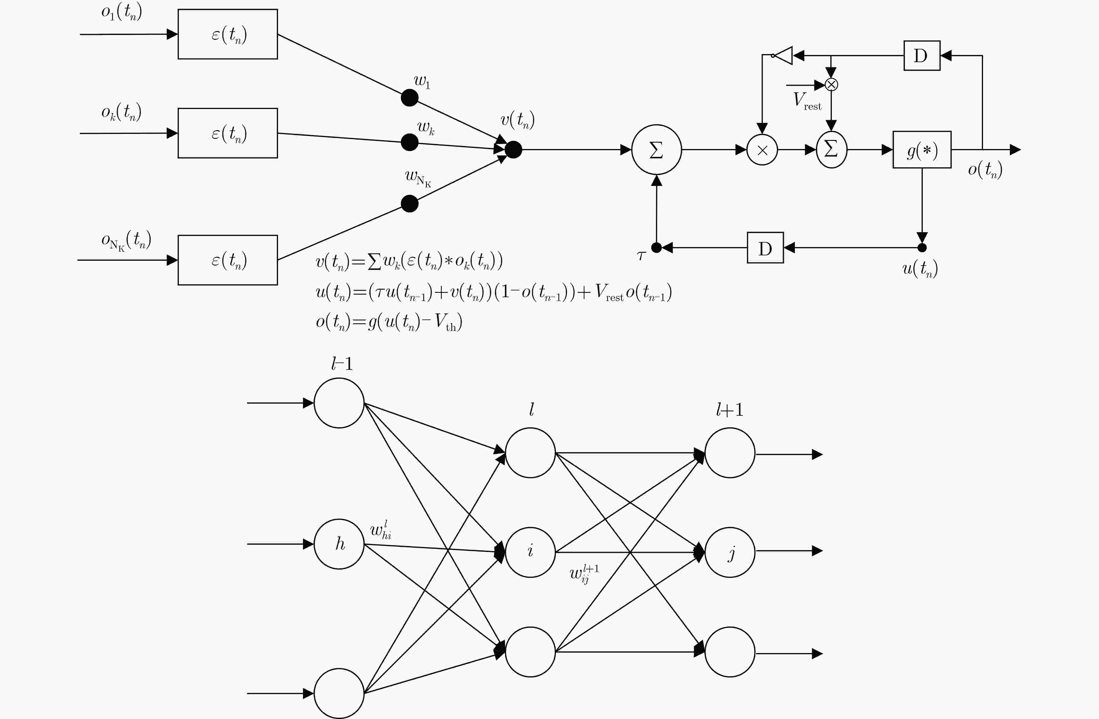 Spiking Sequence Label-Based Spatio-Temporal Back-Propagation Algorithm for Training Deep ...