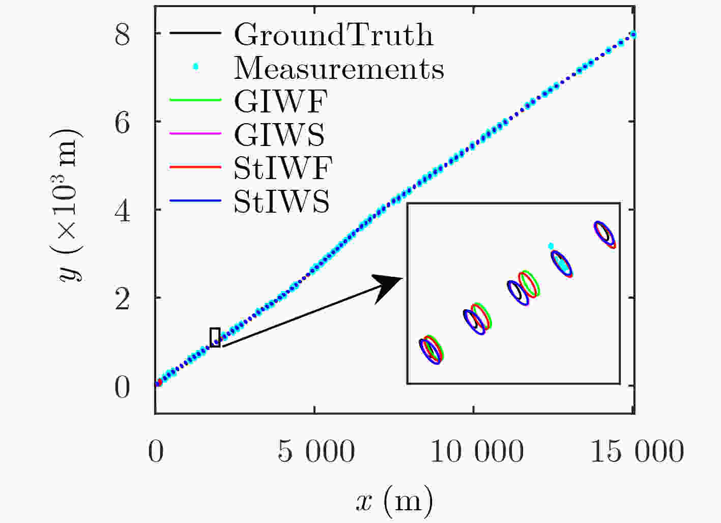 Student’s t Inverse Wishart Smoothing Algorithm for Extended Target ...