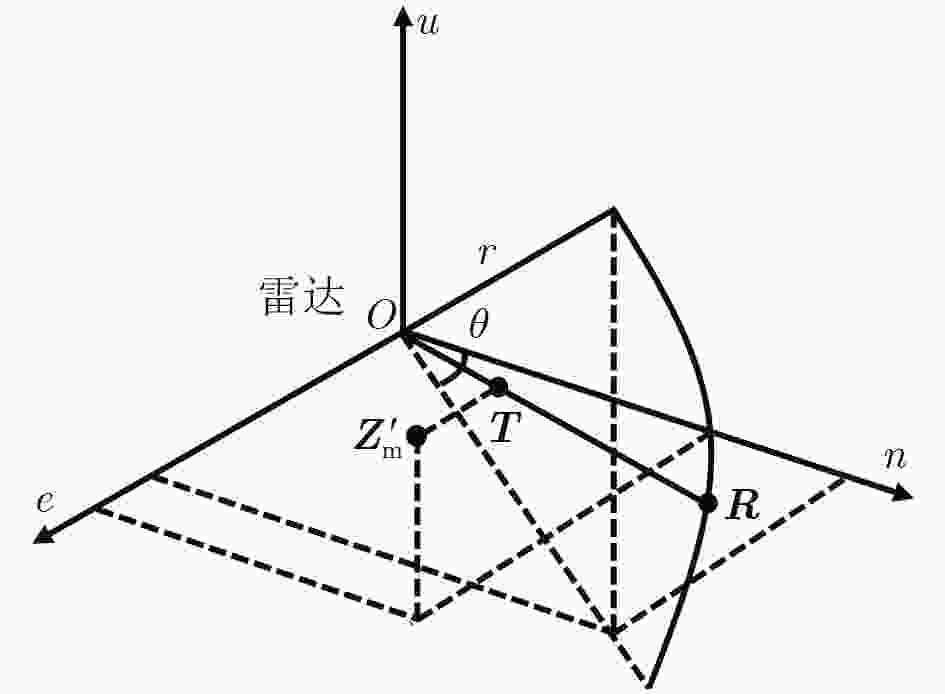 Airborne Target Tracking Algorithm Using Multi Platform Heterogeneous Information Fusion